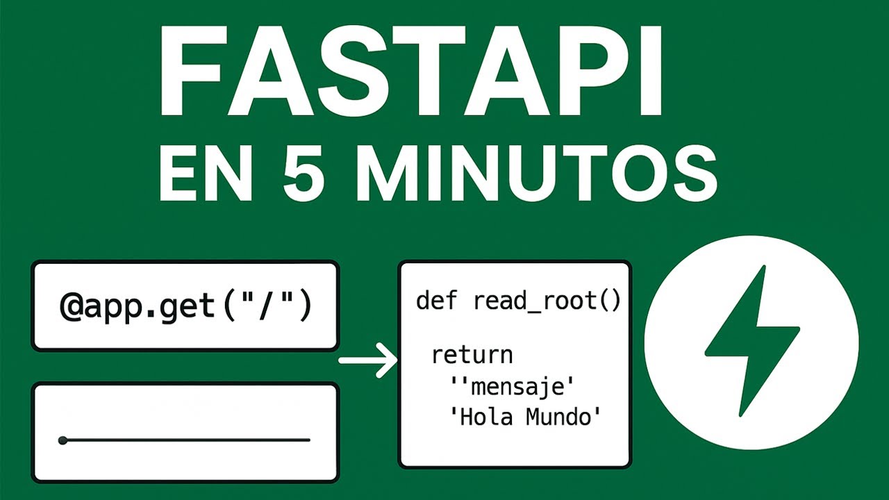 FastAPI desde cero: Tu primera API en Python (Hola Mundo) - YouTube
