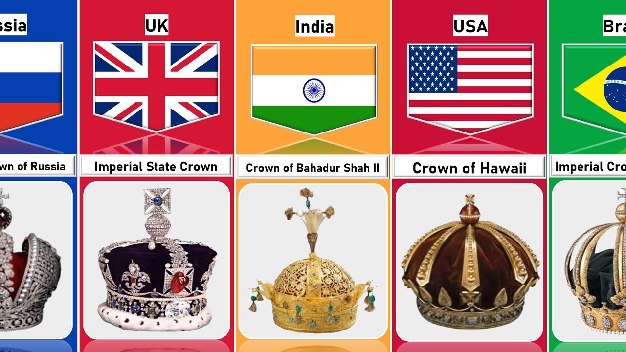 Royal Crowns From Different Countries - YouTube
