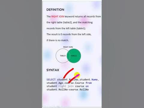 SQL Right Join - SQL Server Training in Chennai - kaashiv google review ...