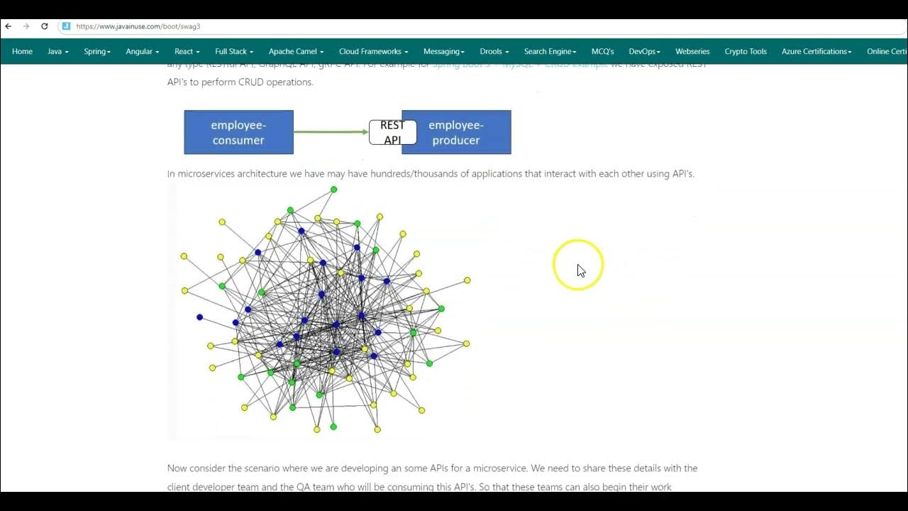 Spring Boot 3 + Swagger 3 (OpenAPI) Example - YouTube