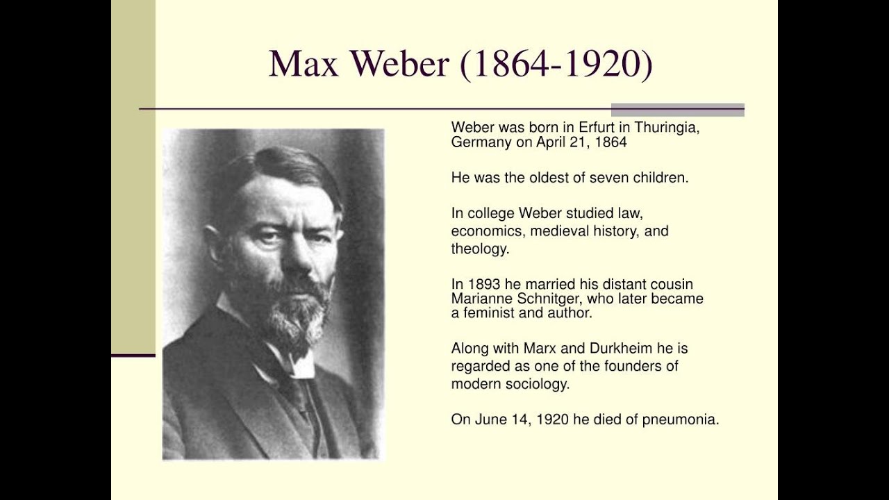 Pemikiran Tokoh Sosiologi | Max Weber - YouTube