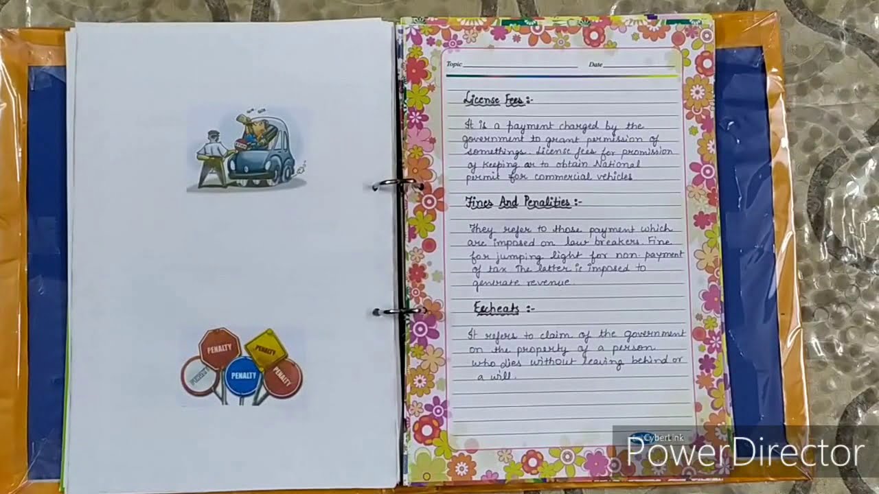 Economics project on Government budget | class 12th [With Pics] | Eco ...