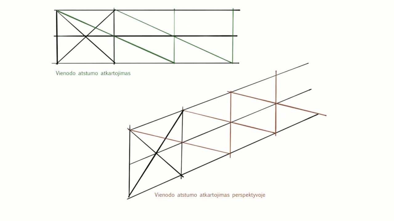 Multiplication /sketching - YouTube