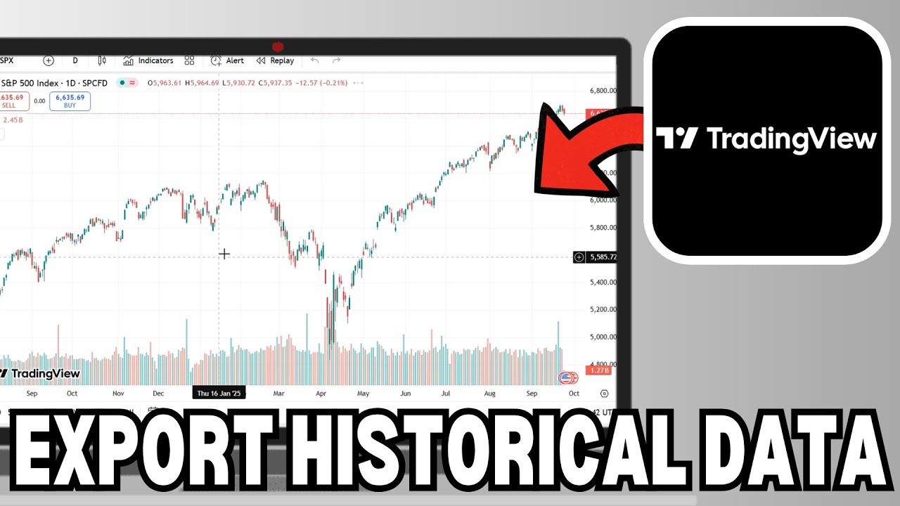 How To Export Historical Data From Tradingview (2025) - YouTube