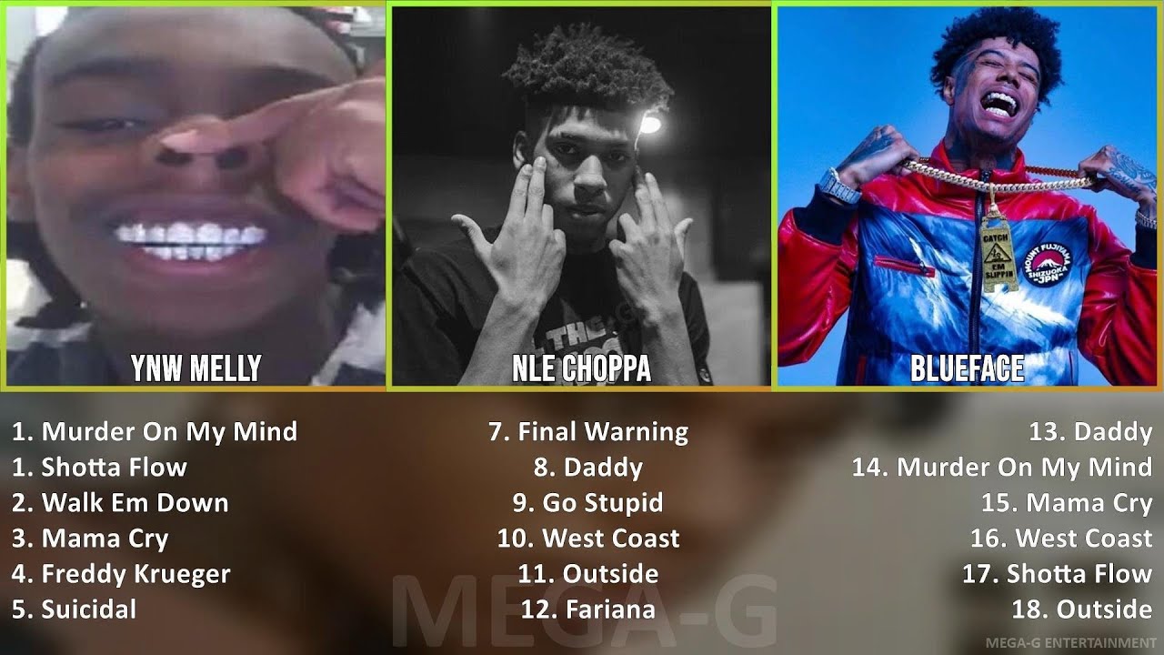 2010s Music ~ Top Contemporary Rap, Hardcore Rap, Southern Rap, Rap ...