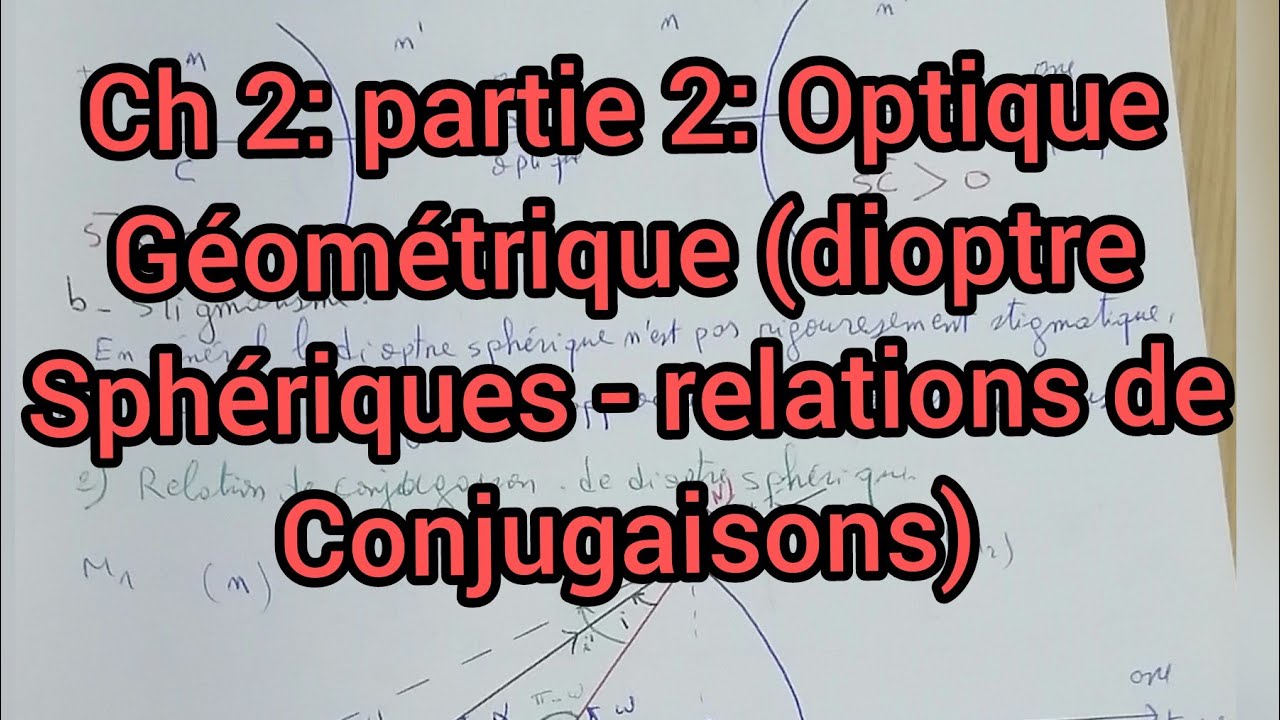 ch II: partie 2: optique géométrique (dioptre sphériques - relation de ...