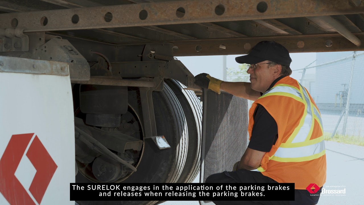 SURELOK – Why & How - YouTube