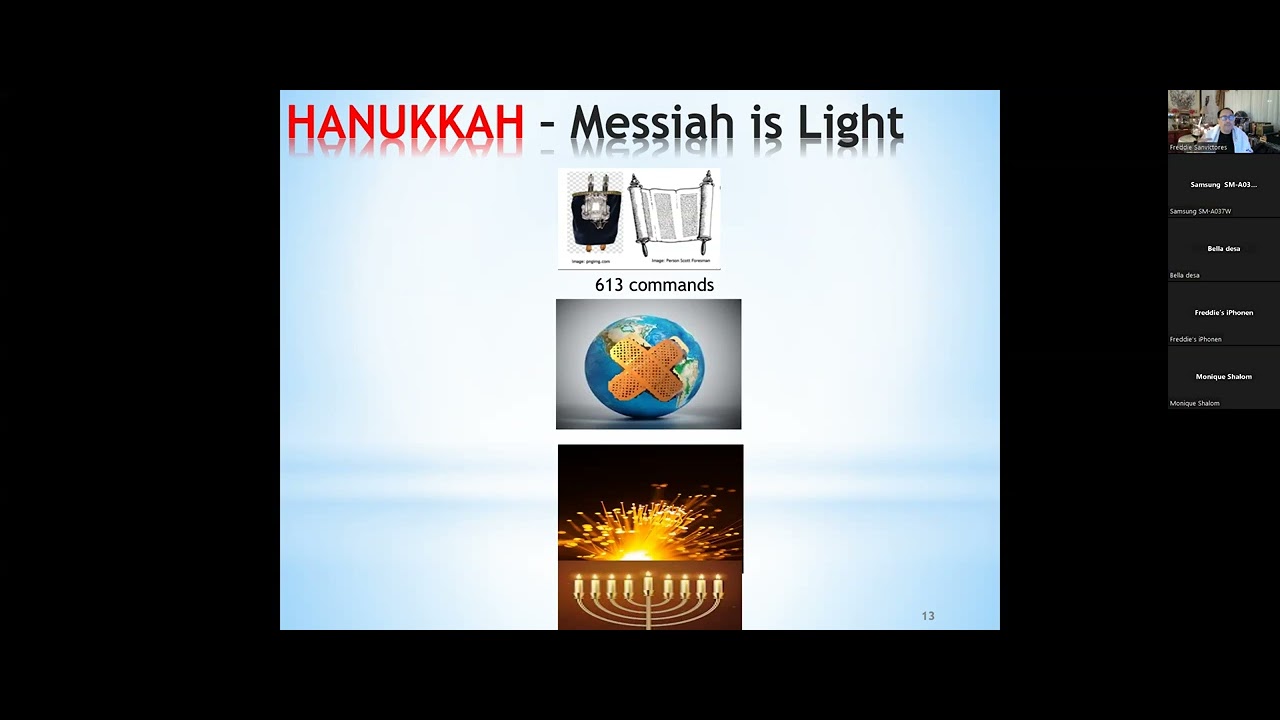 Hanukkah 5785 Day 3 The Coming Messianic Light Congregation Yeshua ...