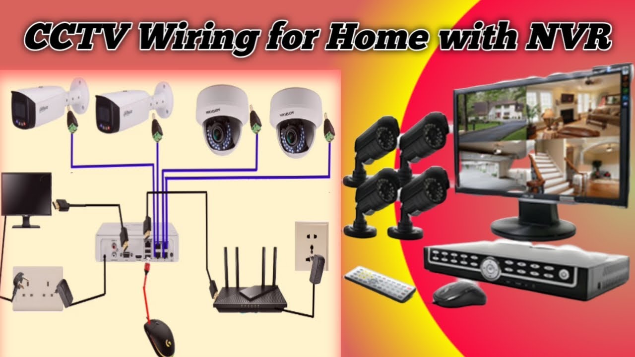 CCTV Cameras Wiring Connection With NVR | Wiring Diagram - YouTube