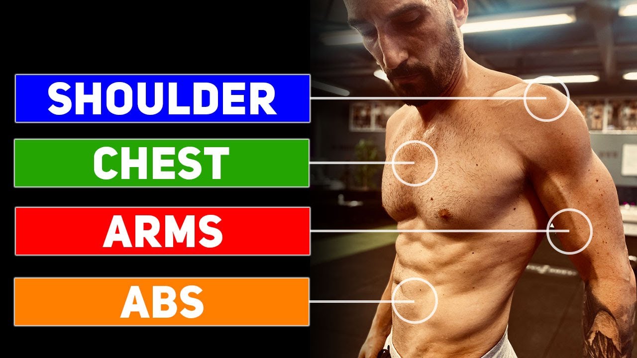 Kettlebell Workout For Men Over 30 To BUILD MUSCLE in 17 Minutes ...