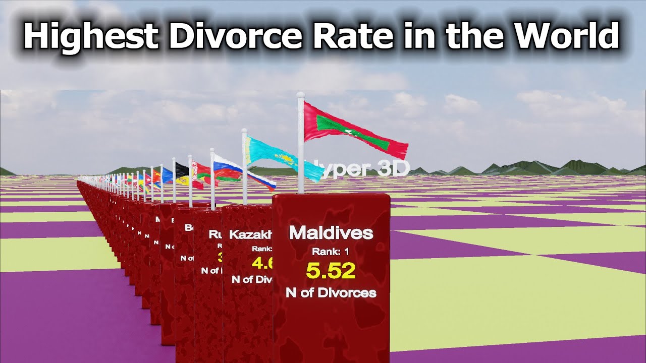 Divorce Rates Around the World: The State of Marriage in 2023 - YouTube