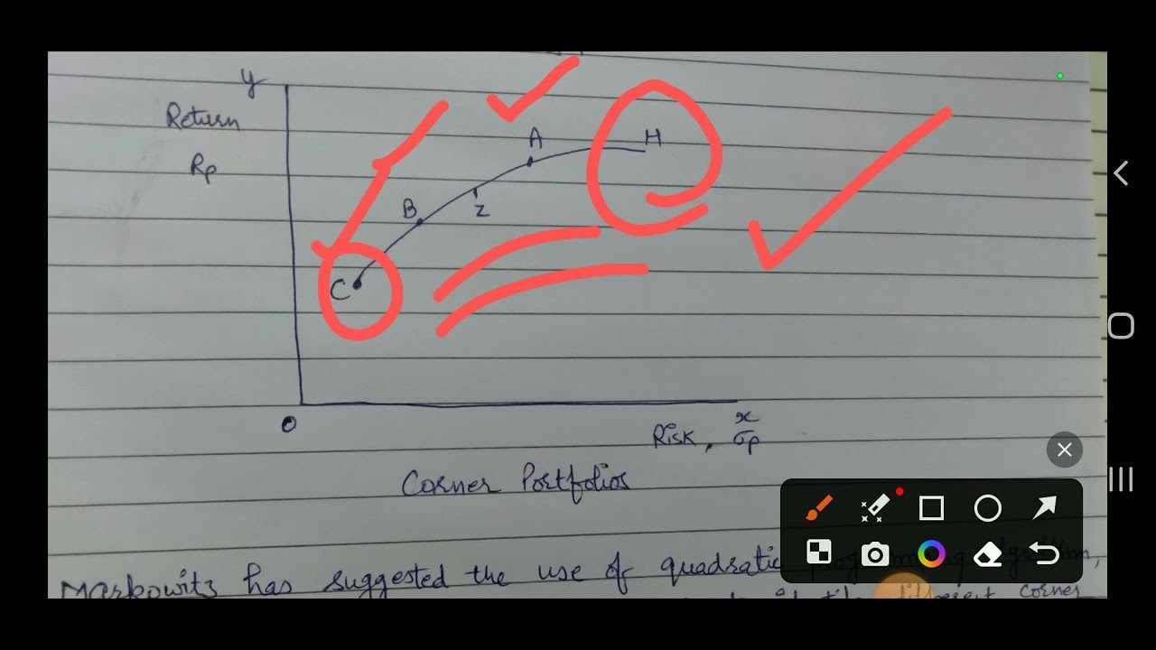 Corner Portfolio - YouTube