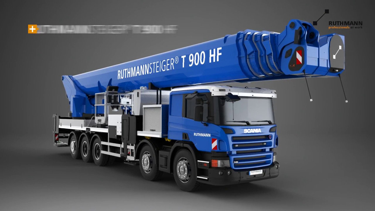 RUTHMANN SKY performance STEIGER® T 900 HF - English - YouTube