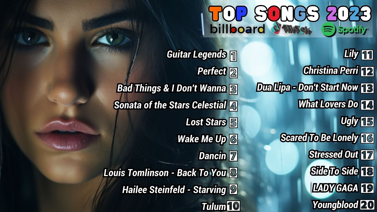 Iconic Pop Melodies | Best Pop Hits 2023 | Top English Pop Playlist ...