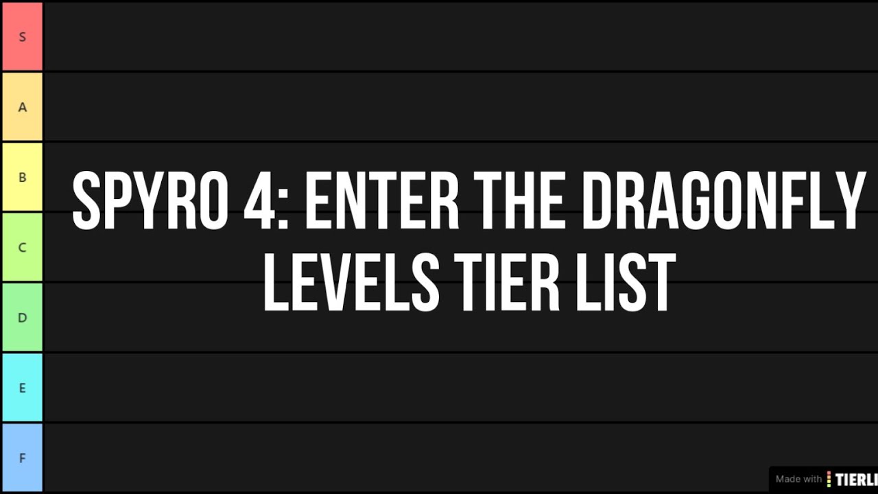 Spyro 4: Enter The Dragonfly Levels Tier List - YouTube