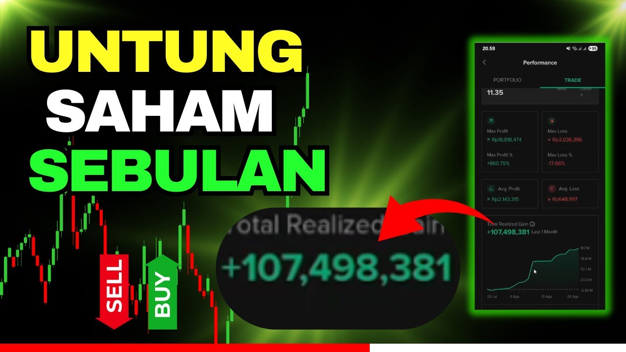 Untung Scalping atau Trading Saham Sebulan - YouTube