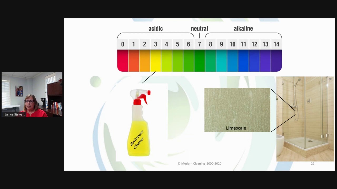 PHC Preview - Class 4 pH Scale - YouTube