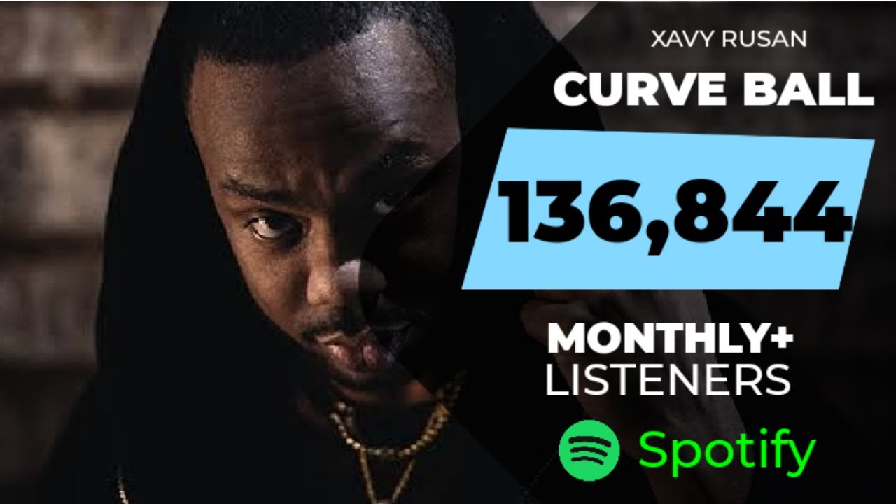 Curve Ball by Xavy Rusan (New Released 2020) - YouTube