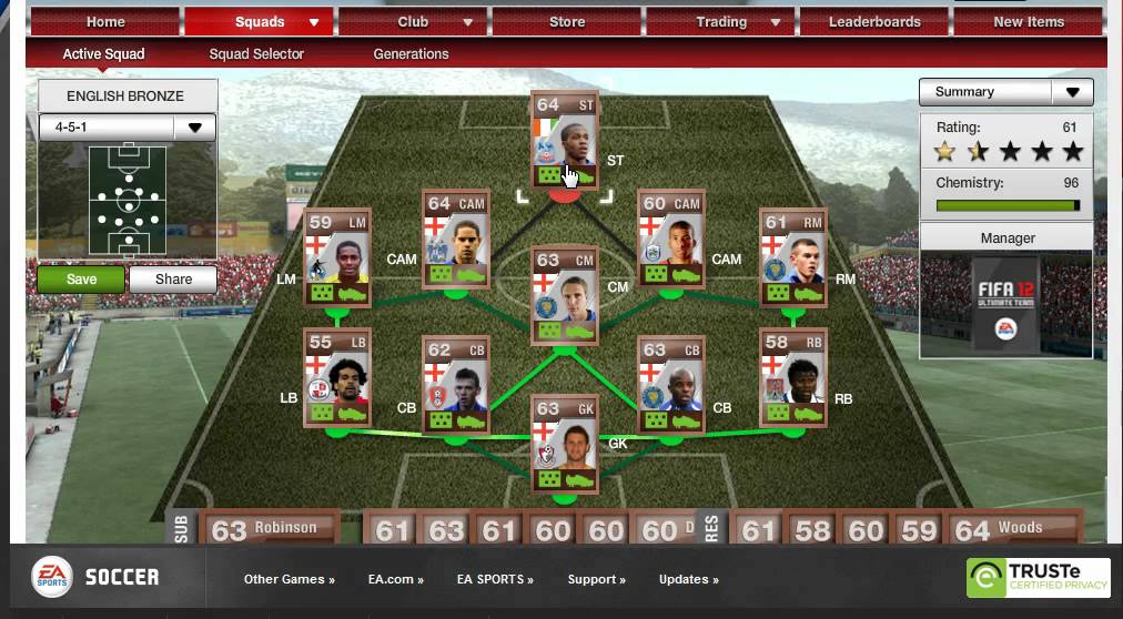 Fifa 12 review - avtaia