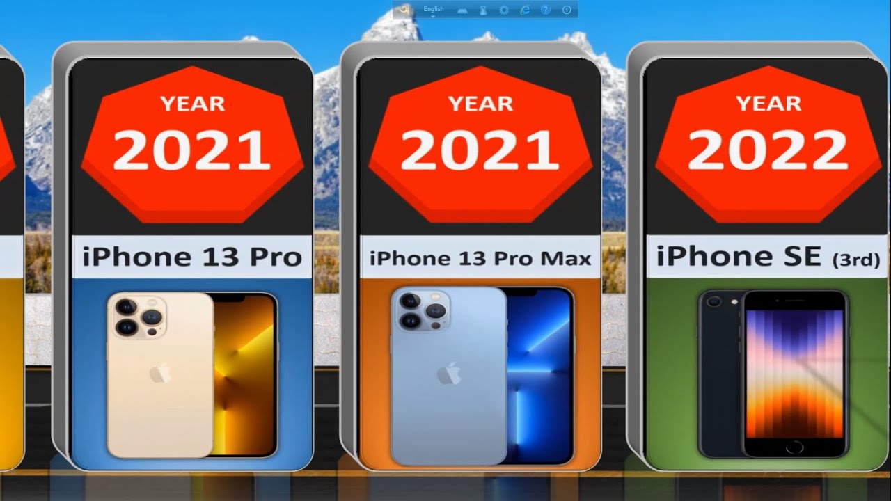 Evolution Of all iPhone Model 2007 - 2022 - YouTube