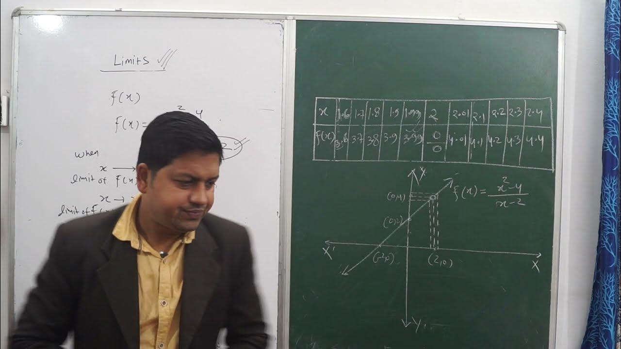 Calculus lecture-1 Limits class XI,XII jee mains - YouTube