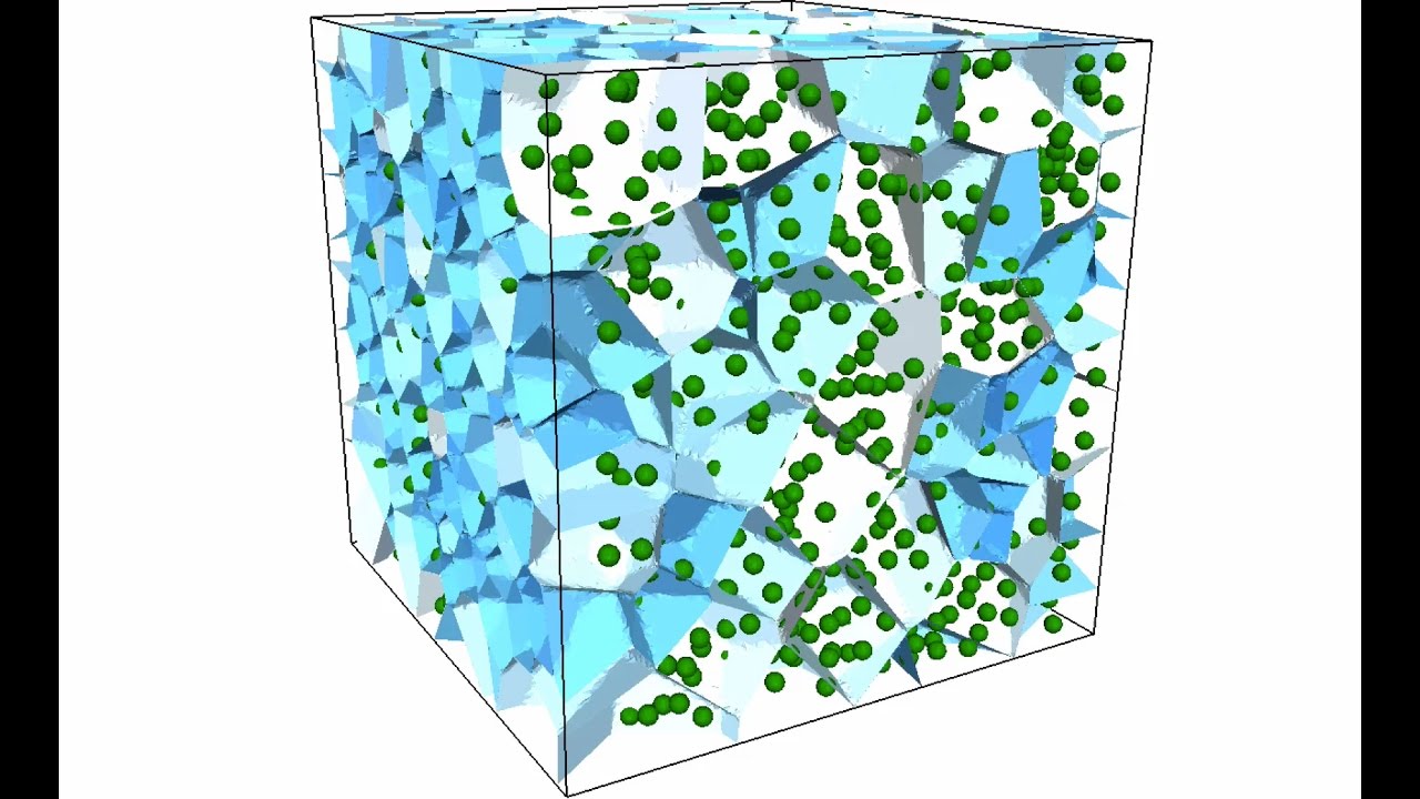 OPALE and DIGIMU Chairs - 3D modeling of Zener pinning during grain ...
