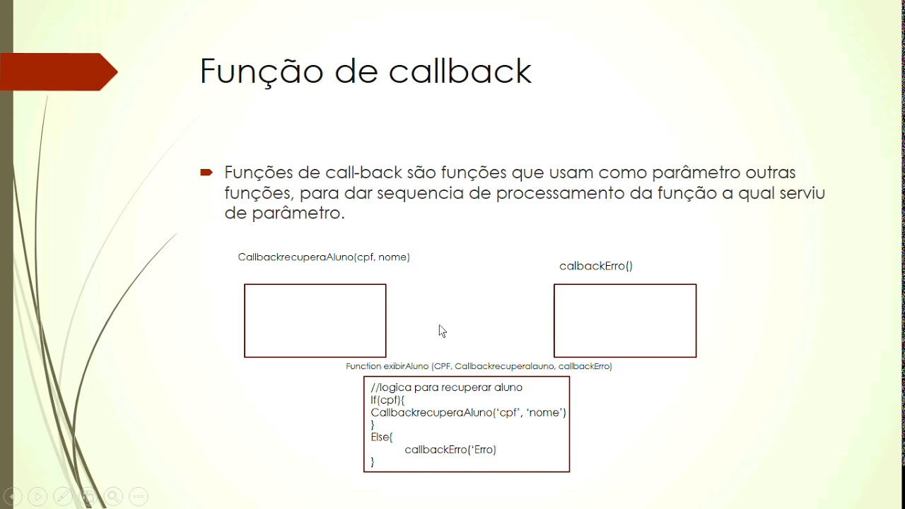 Função Anónima E De Callback No Javascript Youtube
