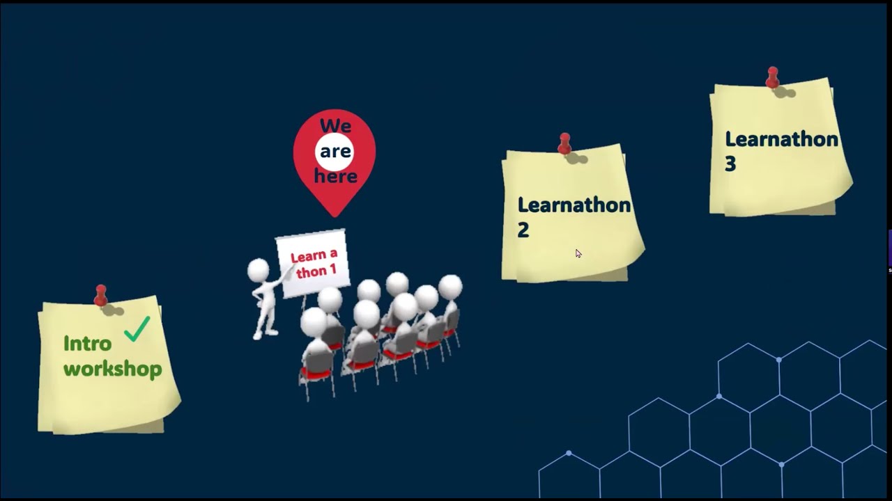 novice-division-learnathon-1-python-ai-youtube