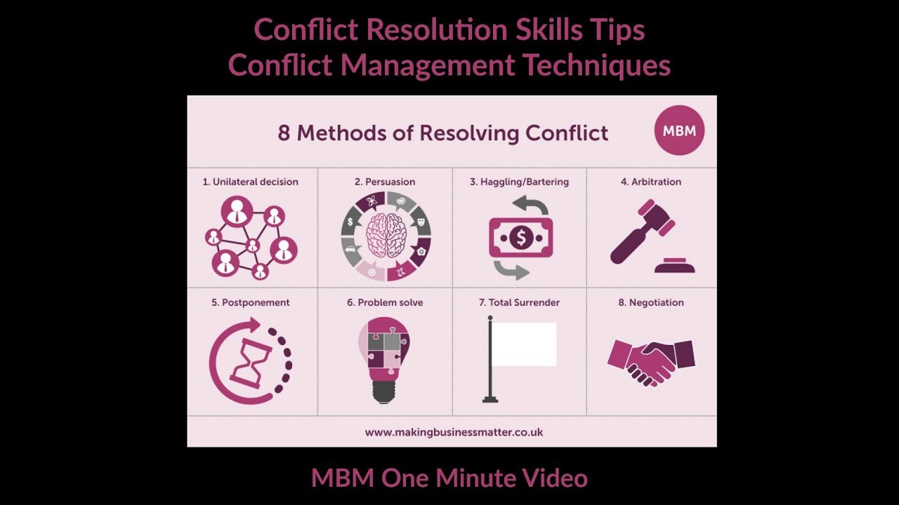 Conflict Resolution Skills Tips Conflict Management Techniques MBM conflict-resolution-skills-tips-conflict-management-techniques-mbm