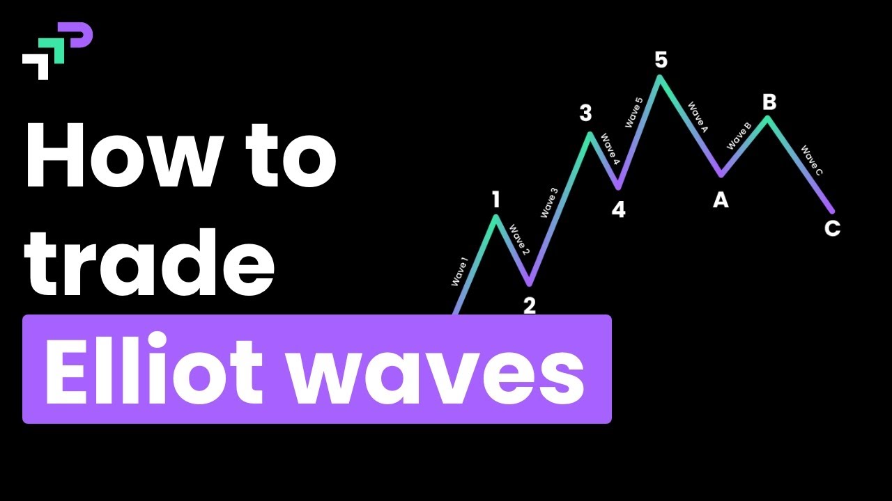 How to Trade Elliot Waves - YouTube
