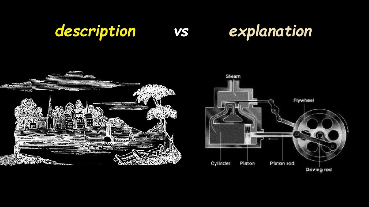 💓Describe ≠ Explain💓 - YouTube