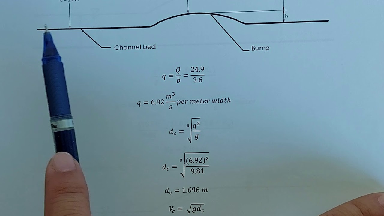Non Uniform Flow in Open Channels part 2 - YouTube