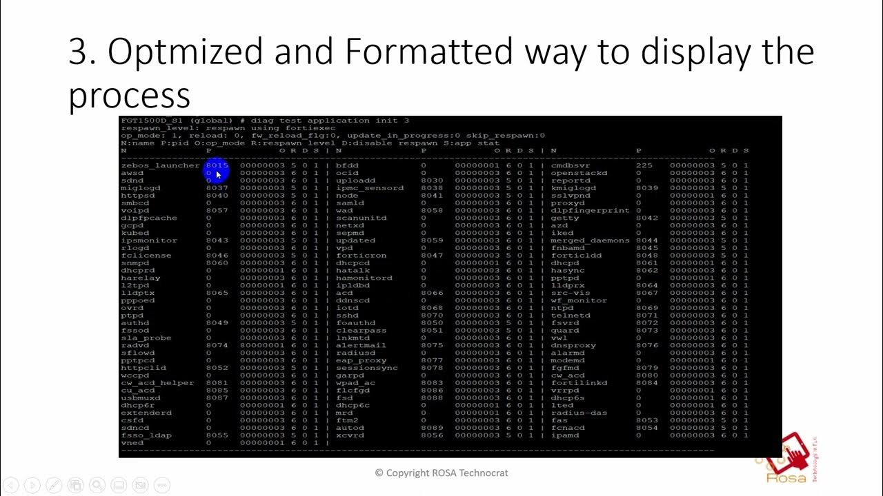 Fortigate Diag Test Application Init Initd Daemonprocess Youtube