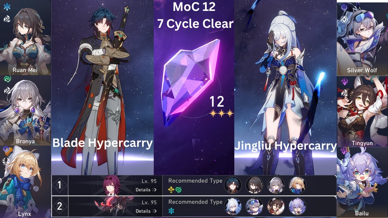 HSR MoC 12 7 Cycle Clear | Blade + Ruan Mei HC & Jingliu + Silverwolf ...