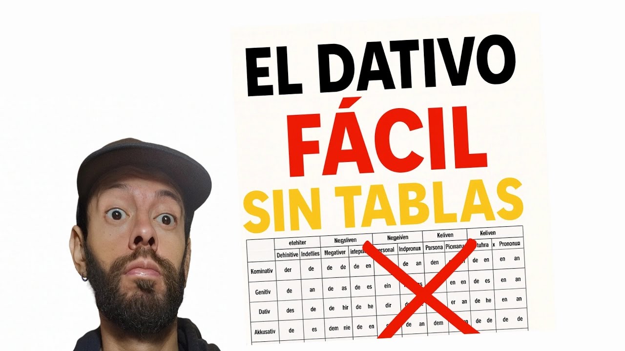 TODO sobre el DATIVO en ALEMÁN (El Método más FÁCIL) 🚀 - YouTube