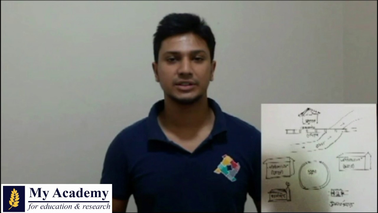 ISSB - PLAN PRESENTATION (PLANNING TEST) - YouTube