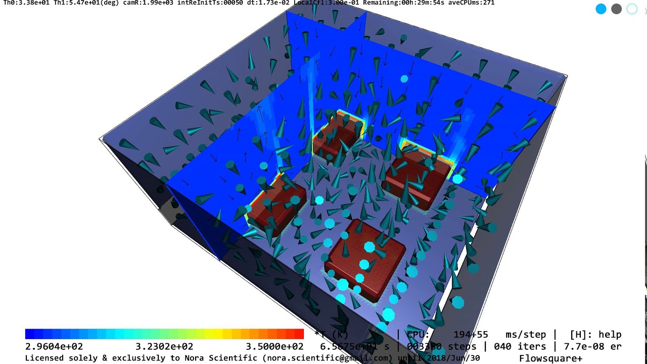 Natural convection simulation using Flowsquare+ - YouTube