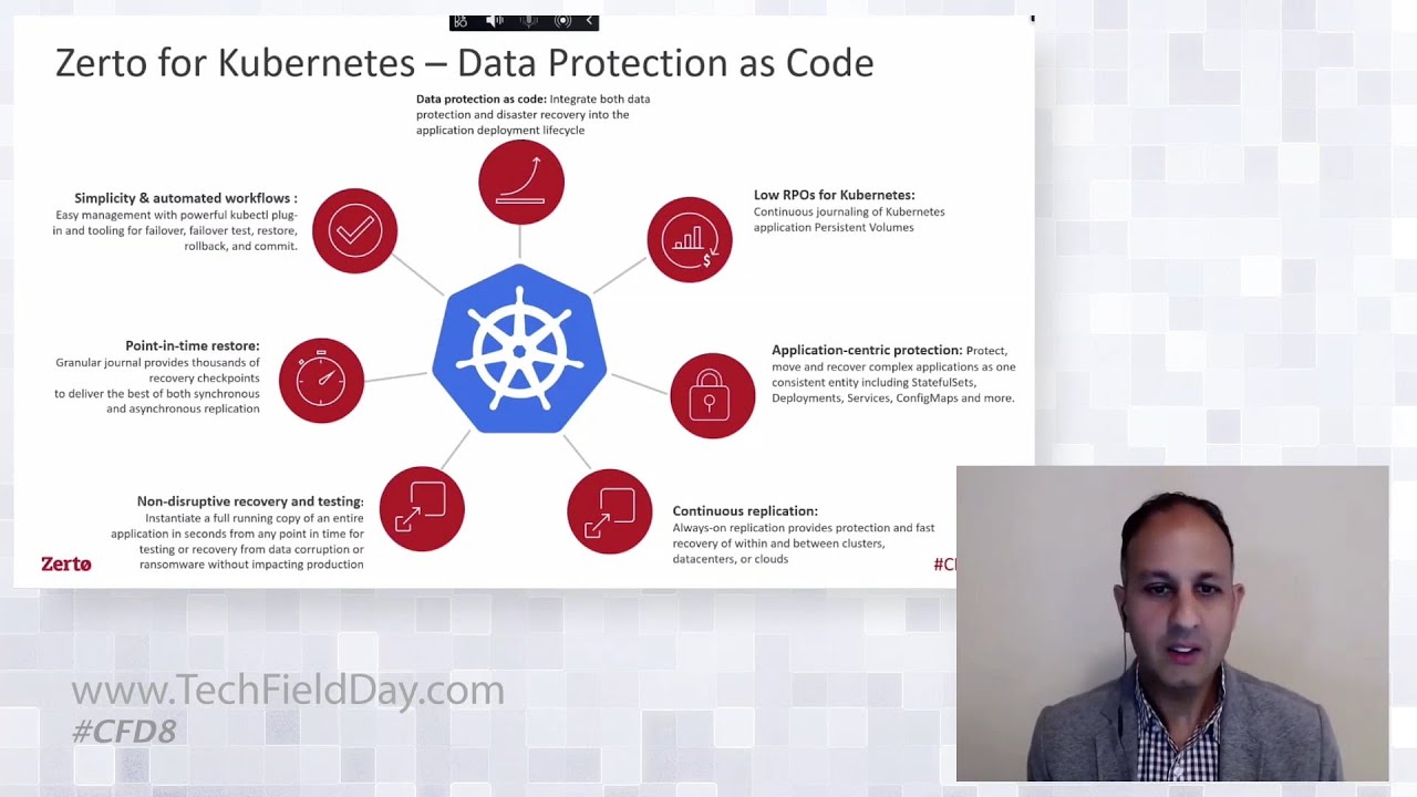 Zerto Backup and DR for Kubernetes and Container Applications - YouTube