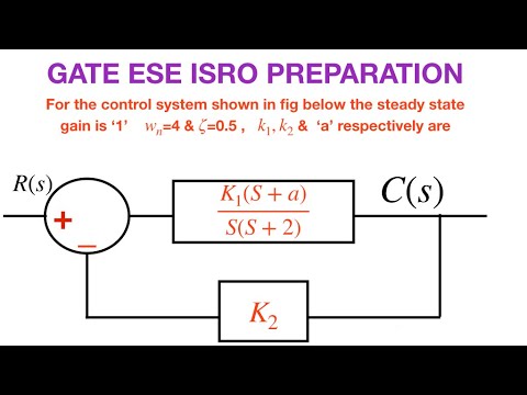 CONTROL SYSTEM MCQ SOLVED PROBLEM STEADY STATE GAIN |. TRANSFER ...