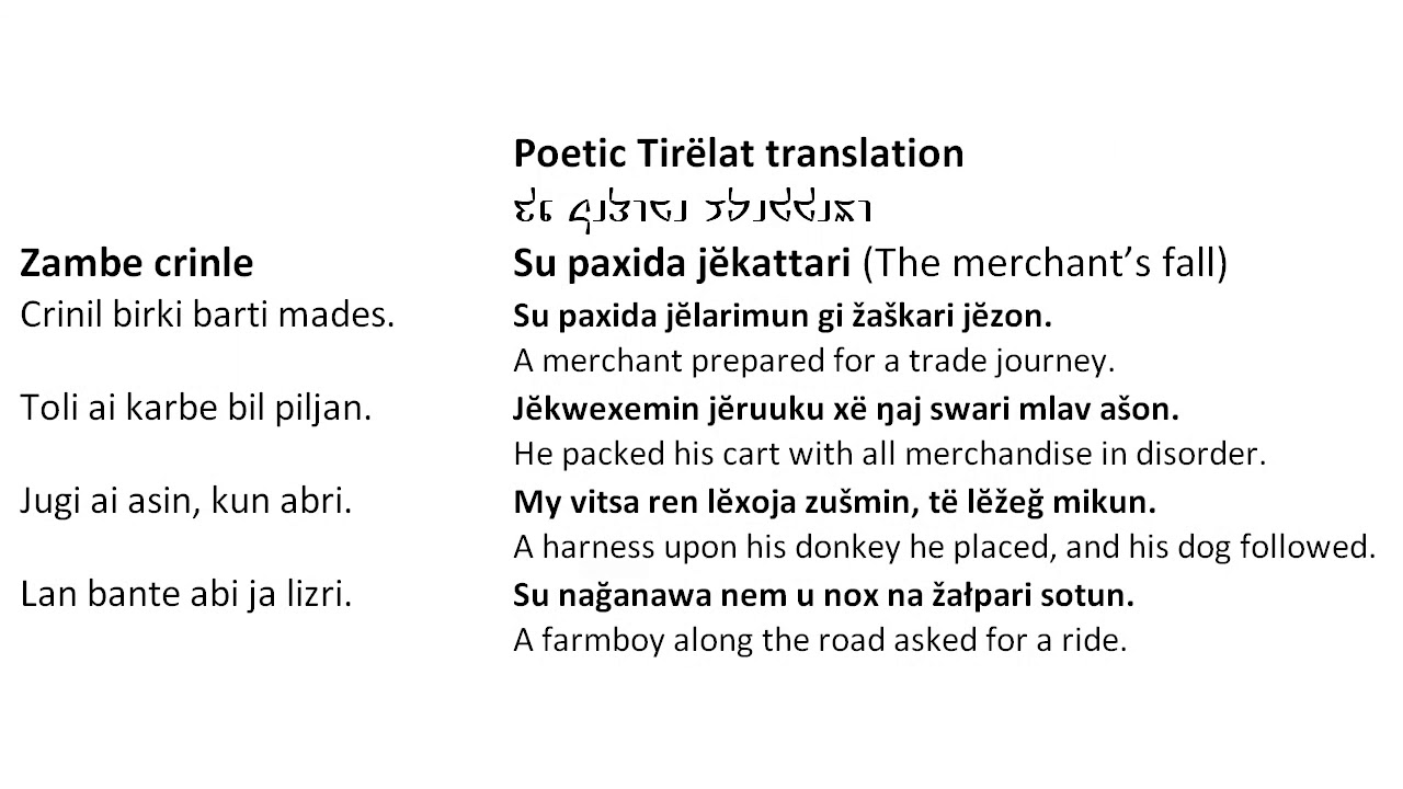 Conlang Relay 22 in Tirëlat - YouTube