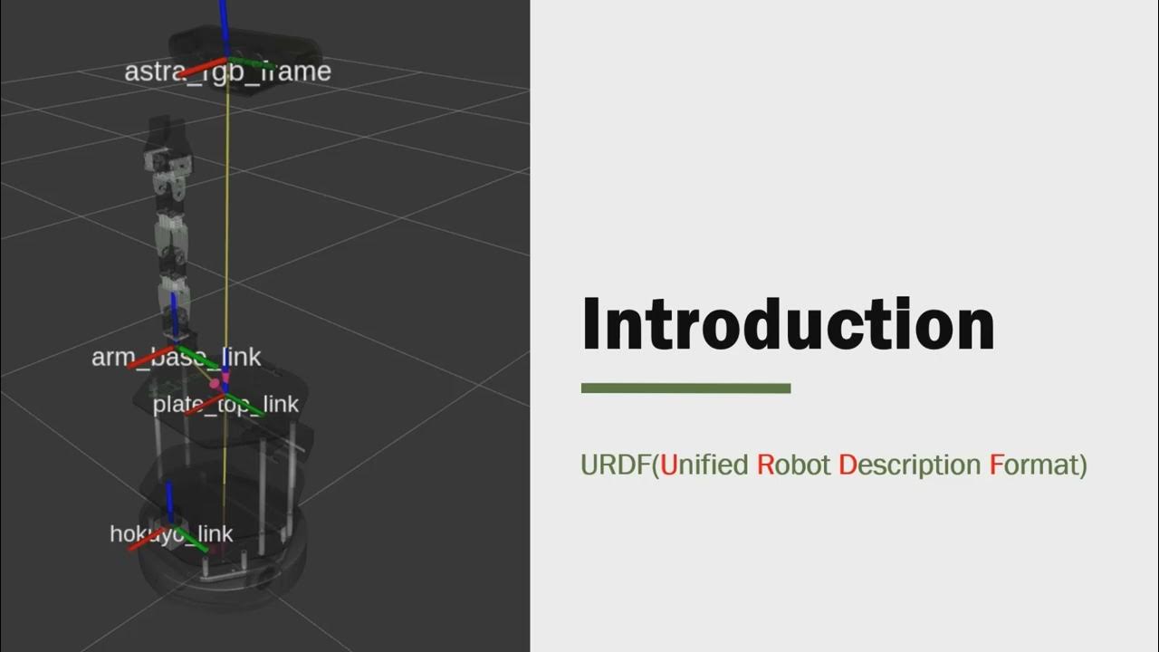 Tutorial 1(Introduction to URDF) - YouTube