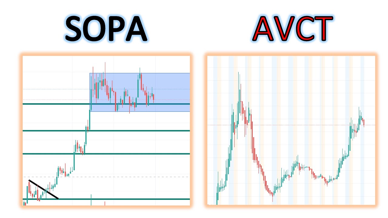 #SOPA 🔥 #AVCT 🔥 Are the stocks ready for another big push? What the ...