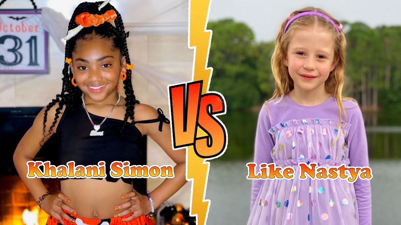 Khalani Simon (Lani Love) VS Like Nastya Transformation 👑 New Stars ...