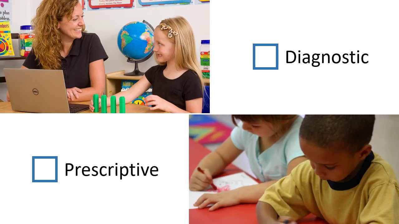 Introduction to Assessing Math Concepts - YouTube