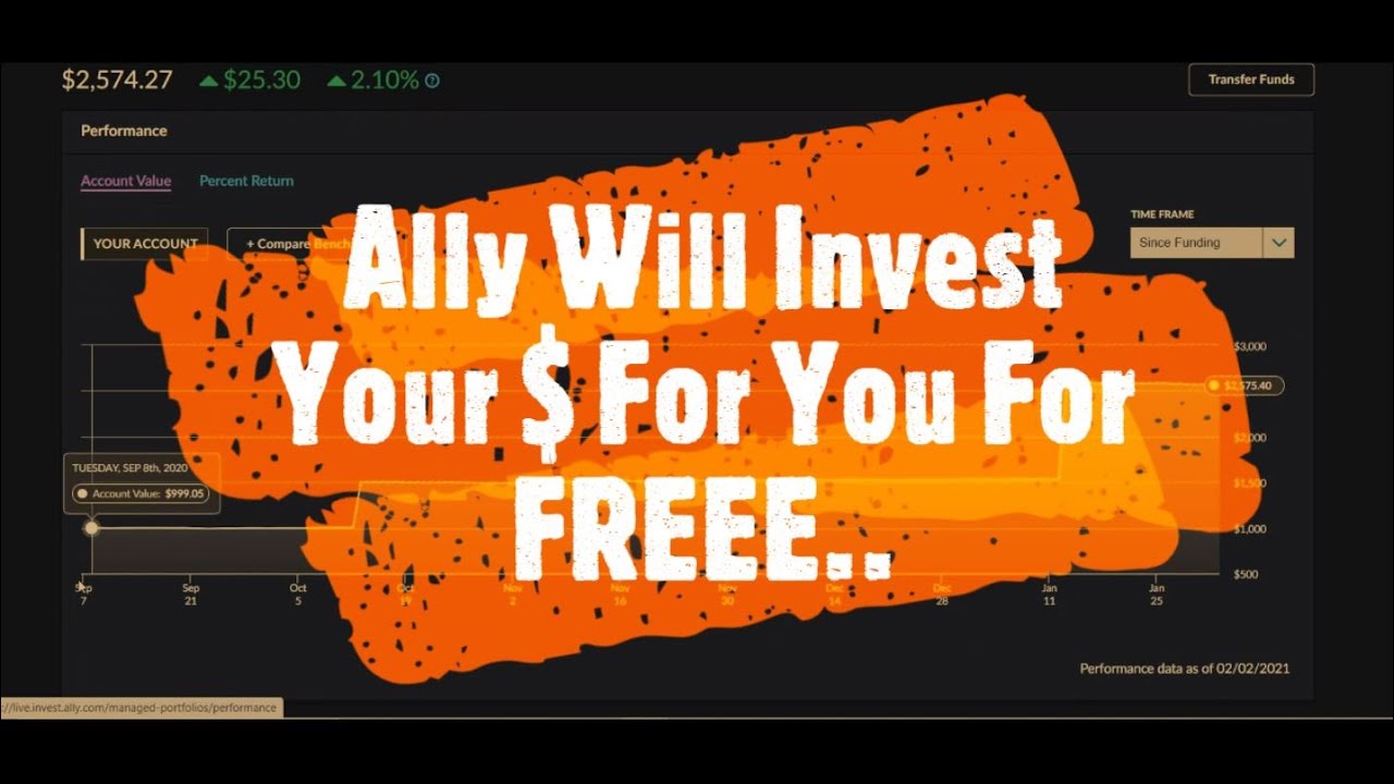Ally Financial Stock | Ally Invest Review | Ally Invest Managed ...