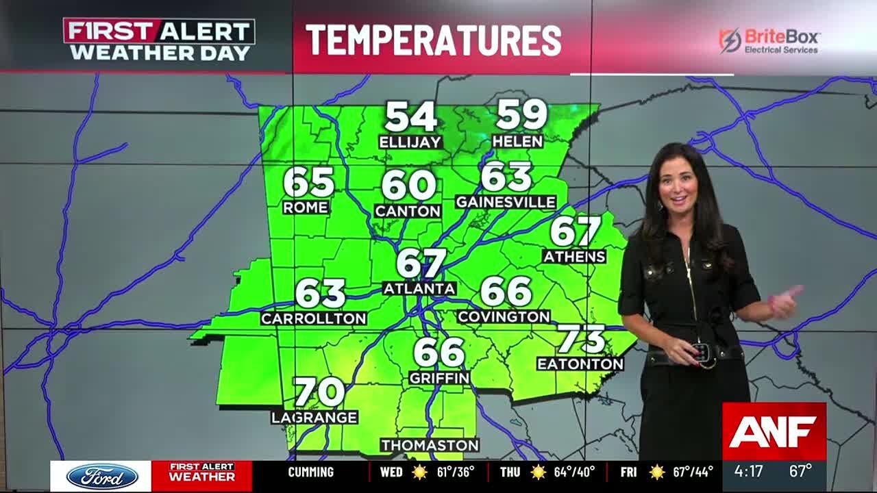 First Alert Forecast: Temperatures quickly dropping tonight - YouTube