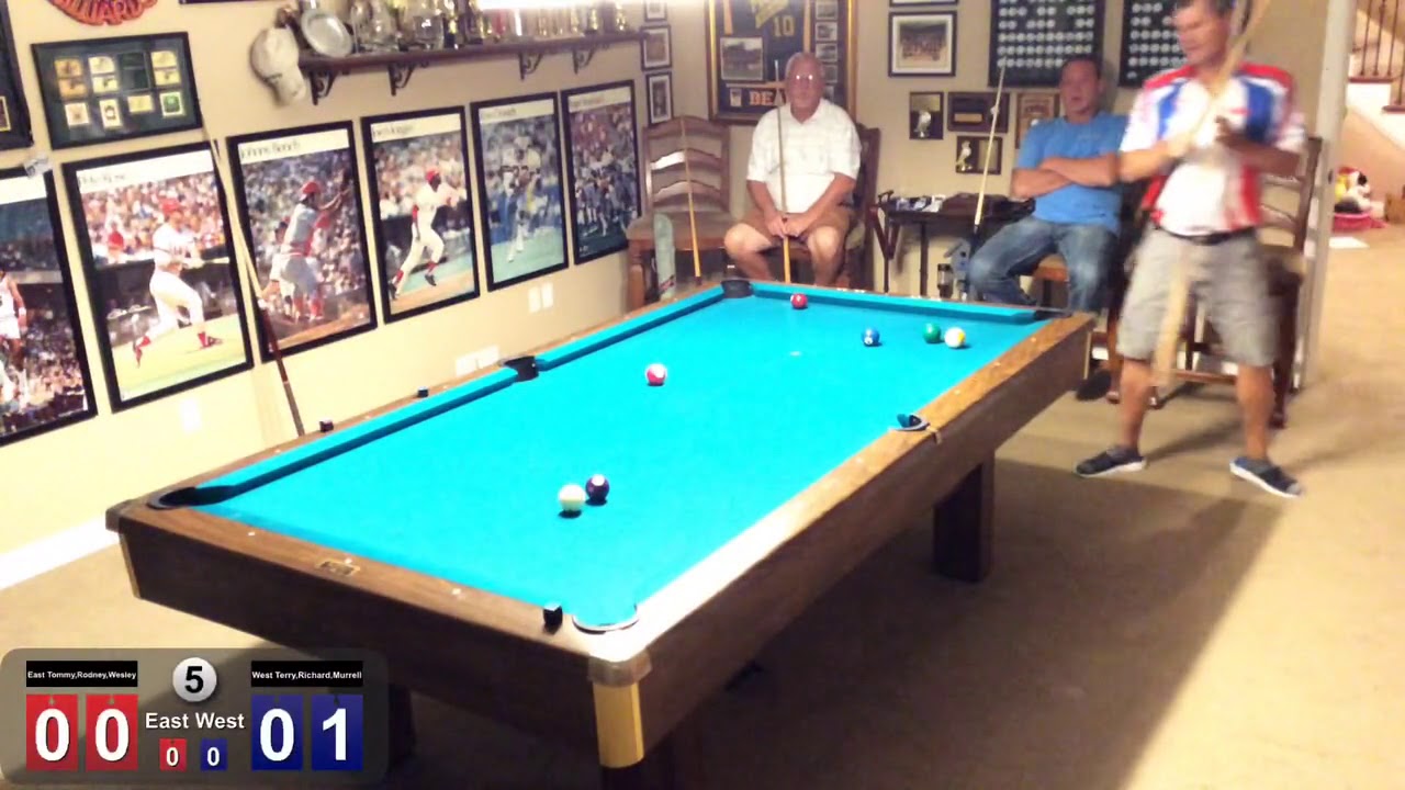 County Pool League - Kickoff 9 Ball Challenge for the 2019-2020 season ...