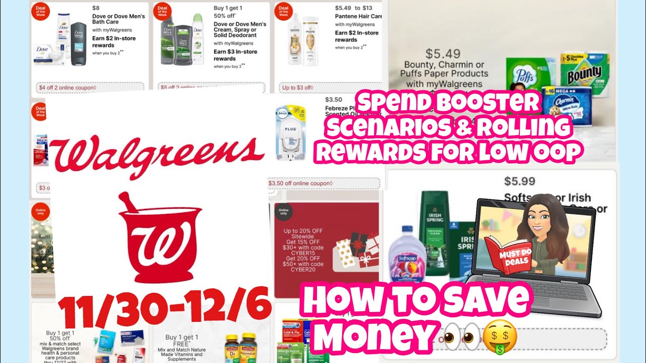 WALGREENS MUST DO DEALS 11/30-12/6 | NEWBIE FRIENDLY | ROLLING REWARDS ...