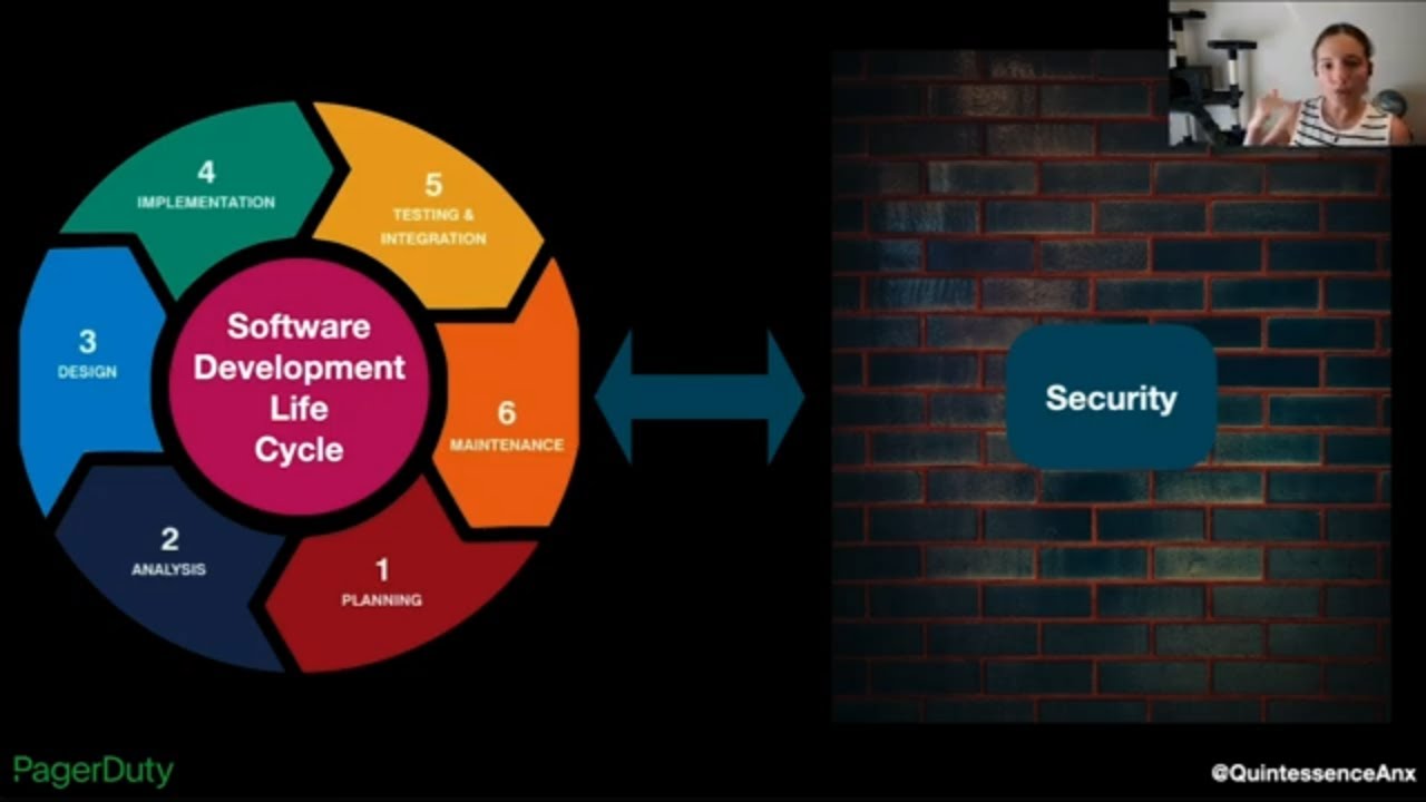 Cloud Engineering Summit 2021: DevSecOps and Secure Incident Response - YouTube