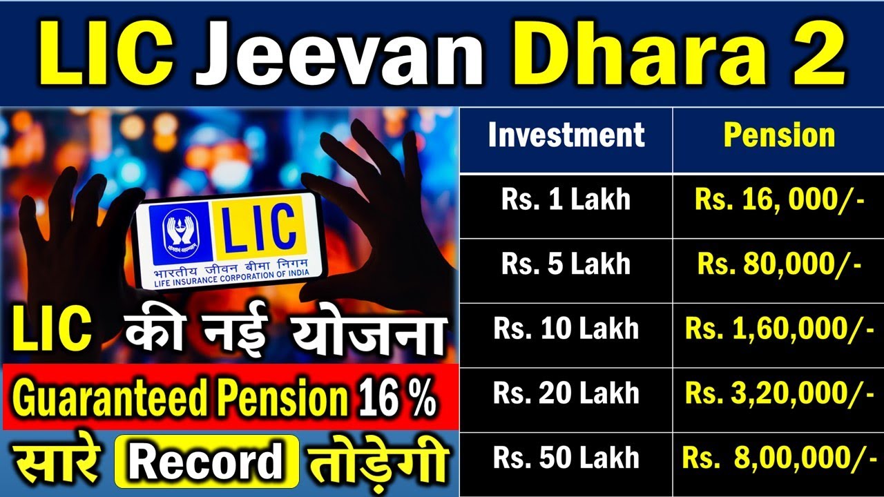 LIC Jeevan Dhara 2 | LIC New Plan 2024 | LIC Guaranteed Pension Plan ...